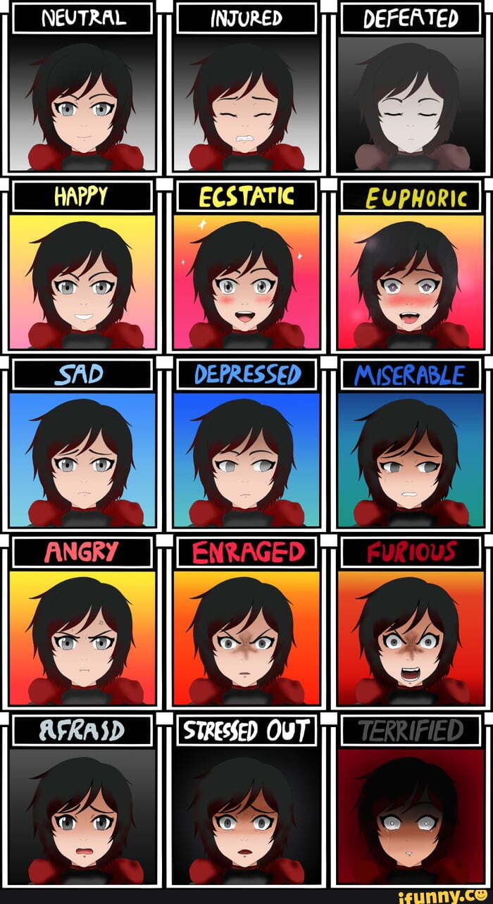 NEUTRAL DEFEATED AISERABLE SAD DEPRESSED ANGRY I77LENRAGED SAD ...