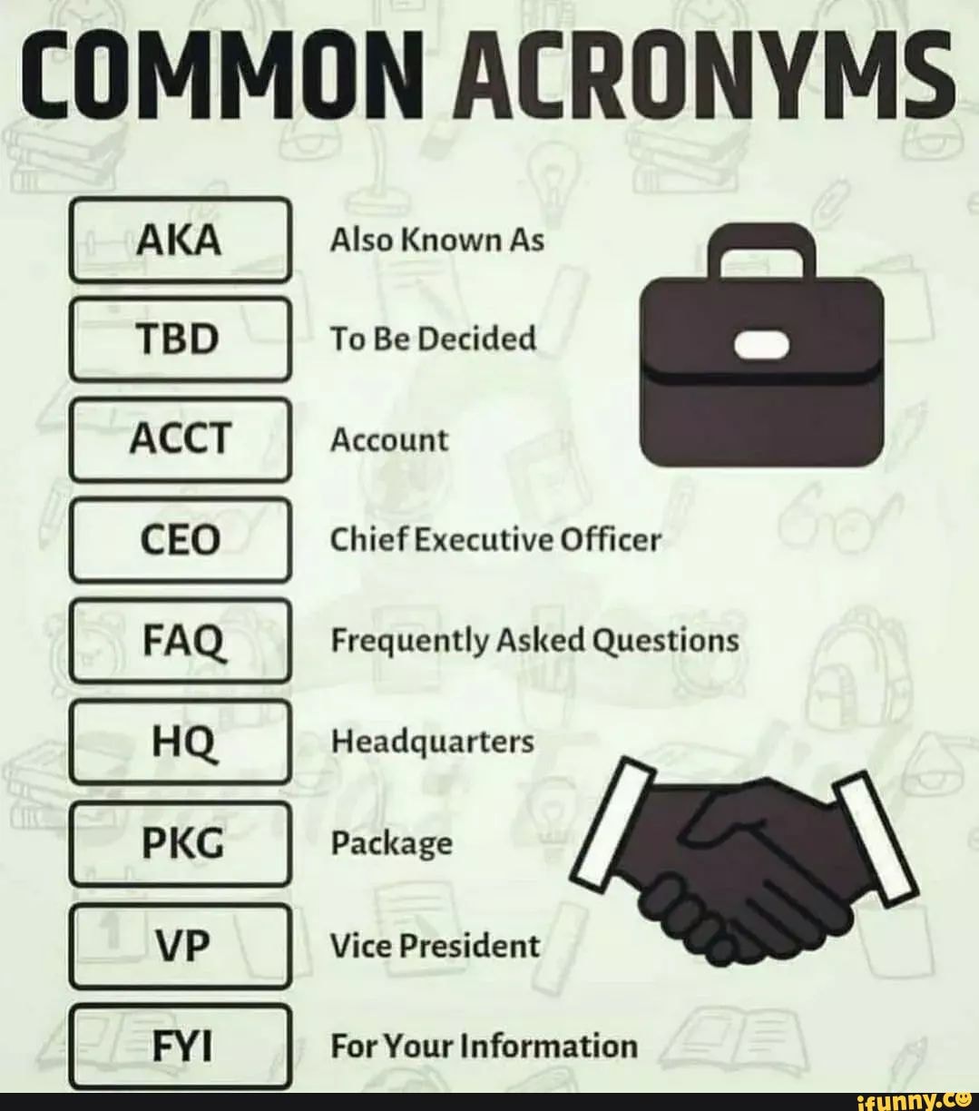 COMMON ACRONYMS ACCT ww CEO FAQ Also Known As To Be Decided Account ...