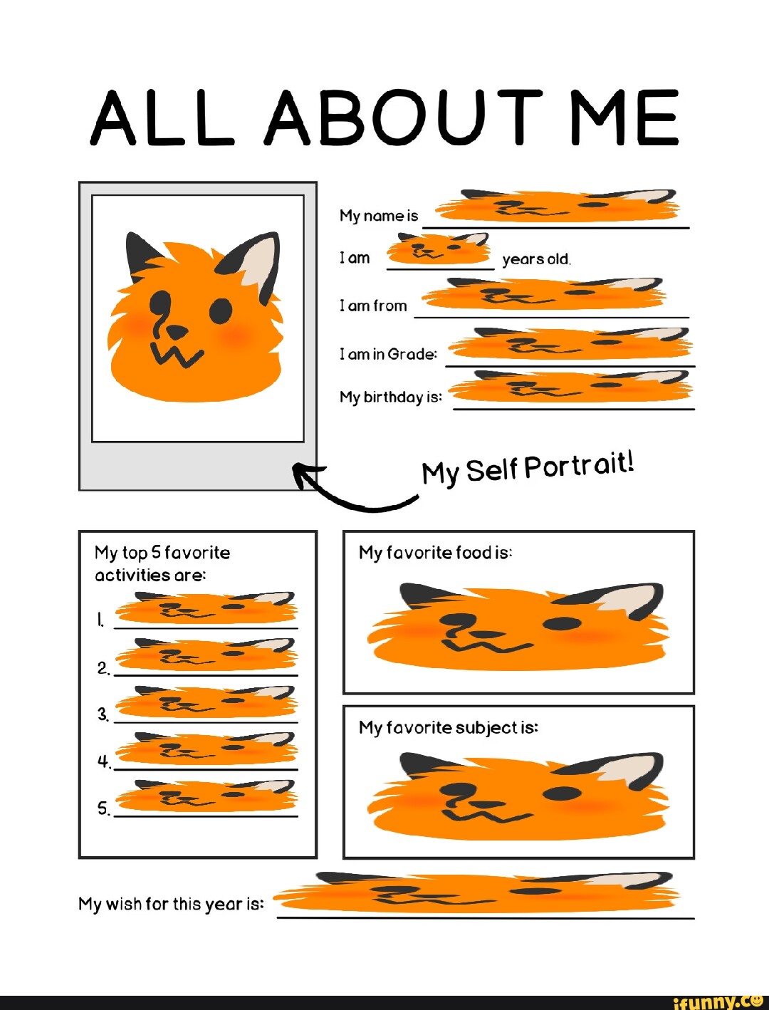 Portrait memes. Best Collection of funny Portrait pictures on iFunny