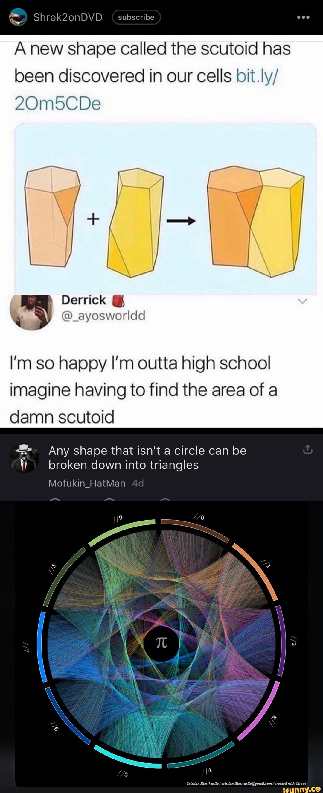 A new shape called the scutoid has been discovered in our cells bit. ly ...