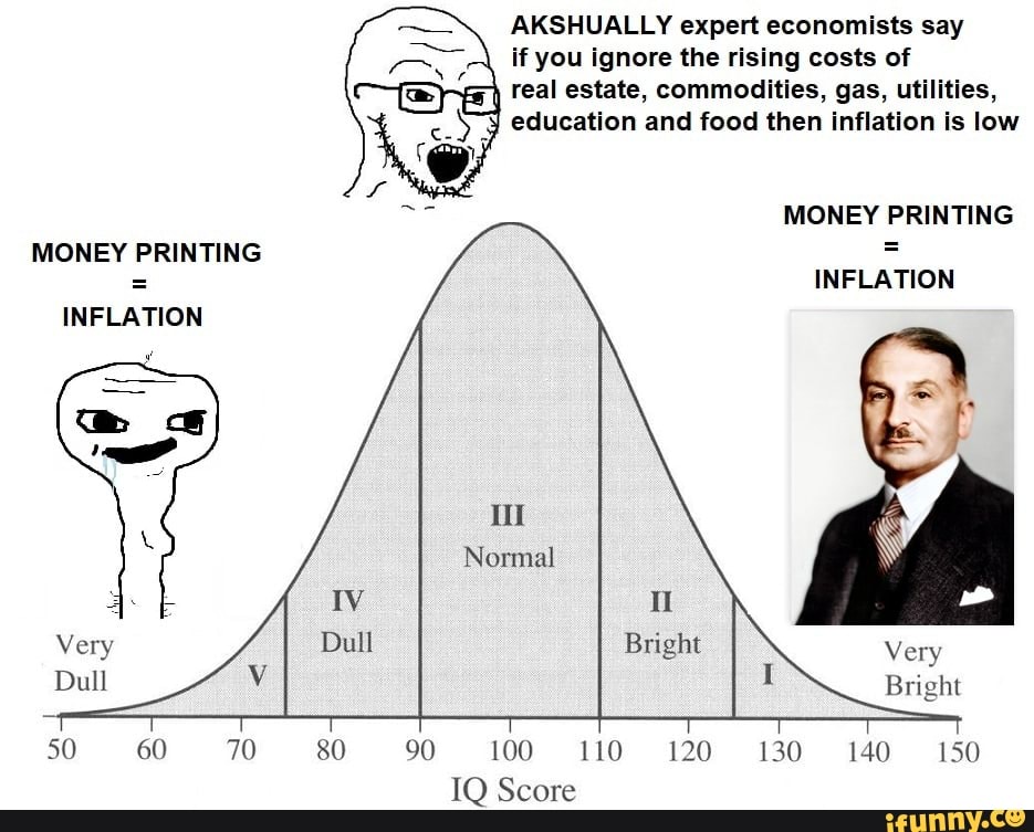 Commodities memes. Best Collection of funny Commodities pictures on iFunny