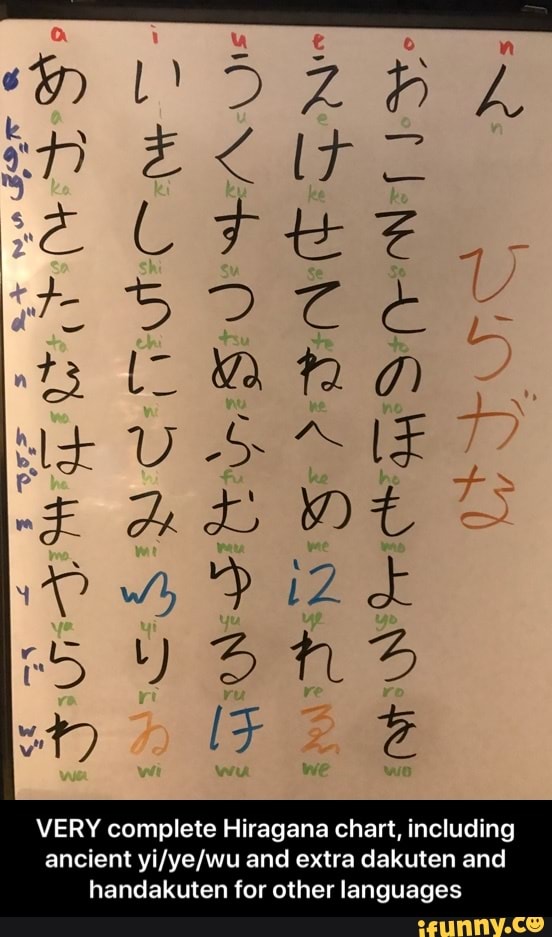 VERY complete Hiragana chart, including anciem yi/ye/wu and extra ...