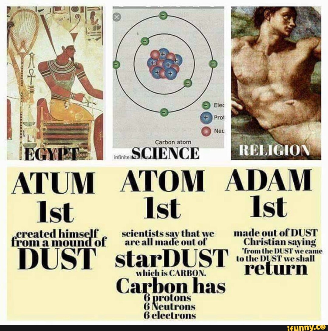 ATUM ATOM ADAM list Ist Ist created him made out of DUST scientists say ...