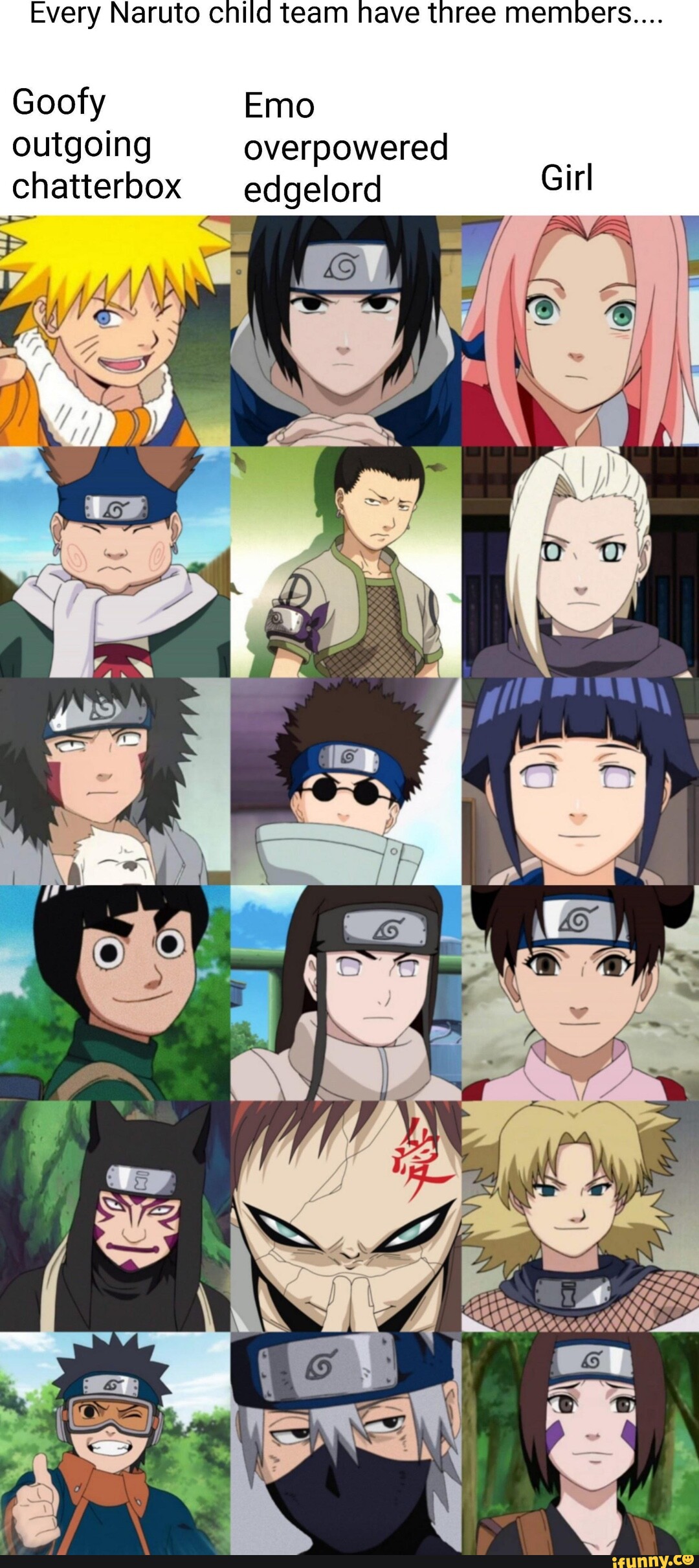 Every Naruto child team have three members.... Goofy Emo outgoing ...