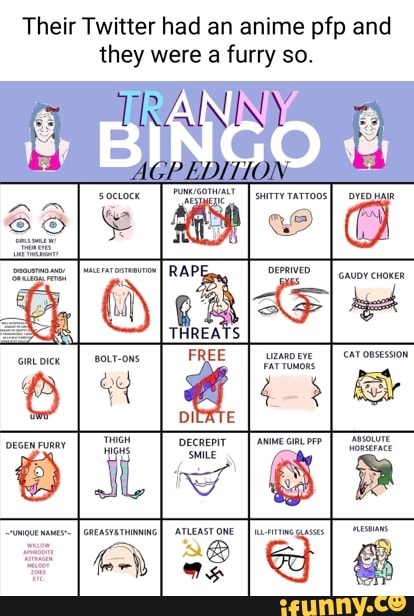 Their Twitter had an anime pfp and they were a furry so. BINGO CAT ...