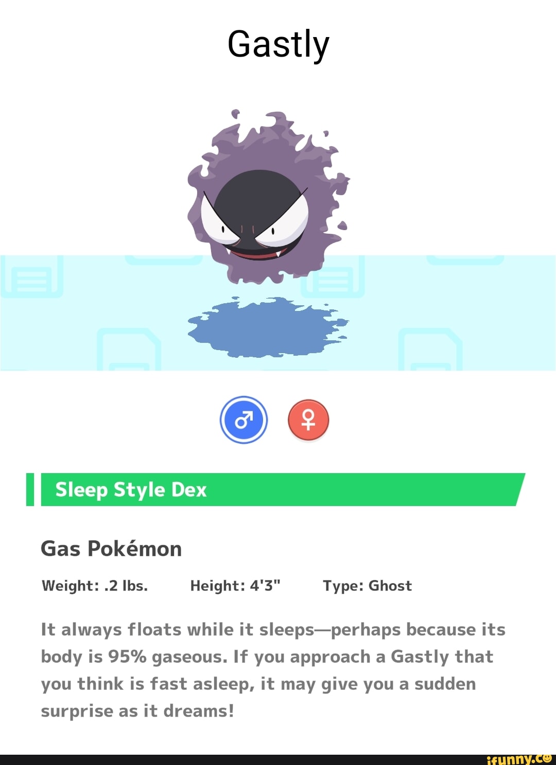 Gastly Sleep Style Dex Gas Pokemon Weight: .2 Ibs. Height: 4'3" Type ...
