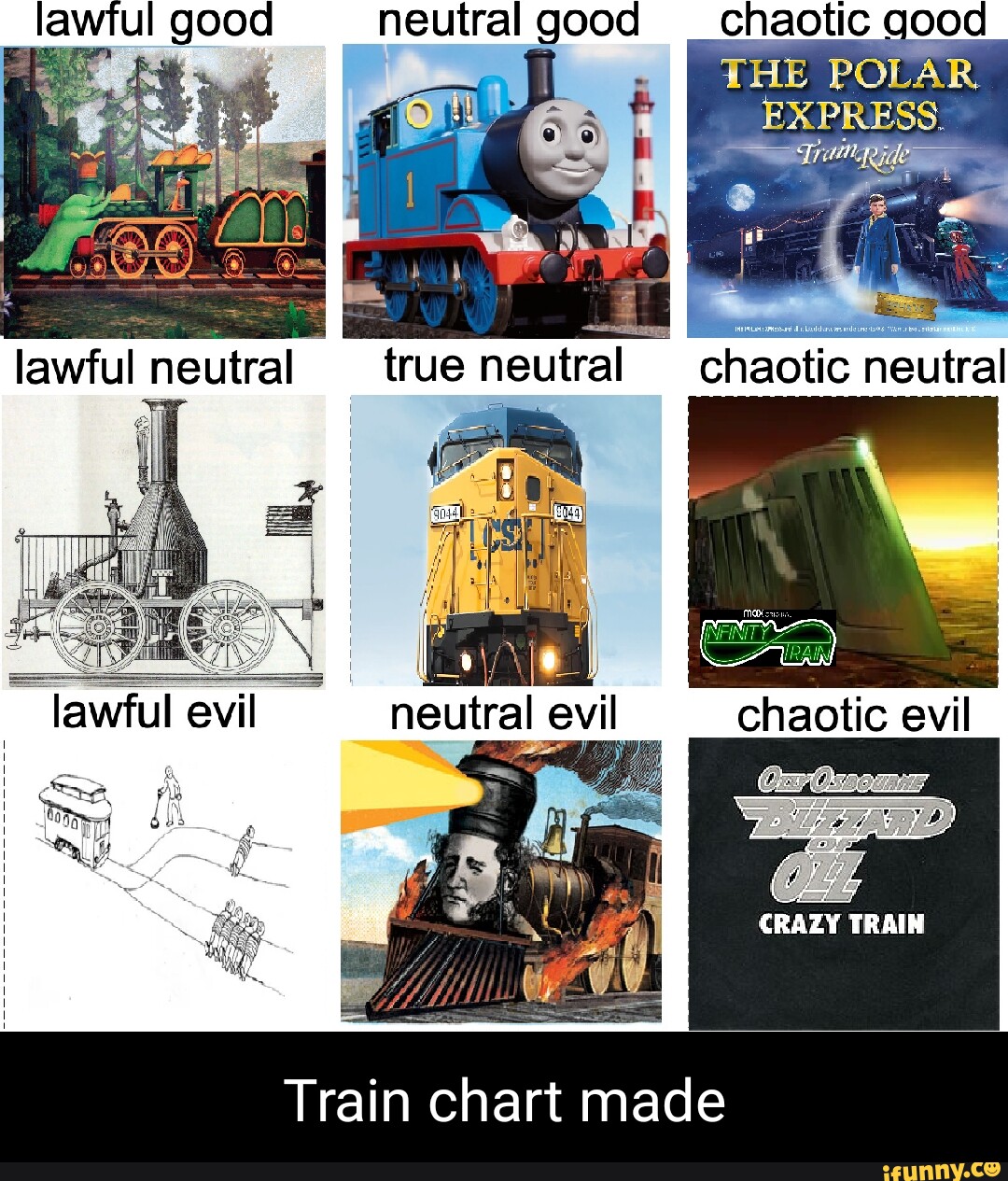 Lawtul good lawful neutral good goc THE POLAR EXPRESS. I