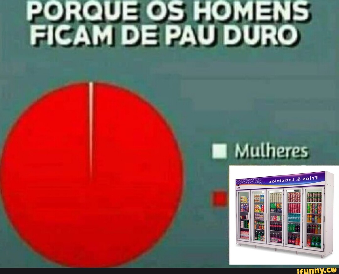 Porque Homens Ficam De Pau Duro I Mulheres Ifunny Brazil