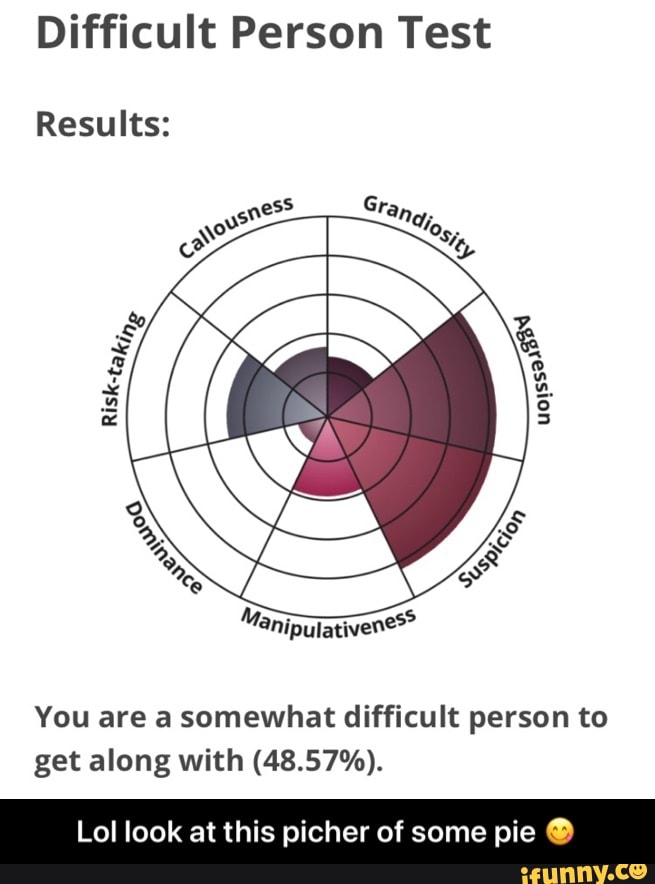 Picher memes. Best Collection of funny Picher pictures on iFunny