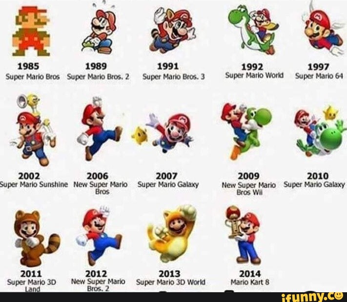 1985 1989 1991 super 1997 'Super Marlo Bros Super Mario Bros. Super ...