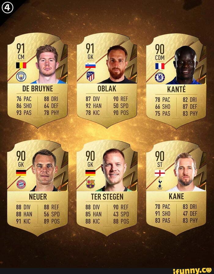 Thibaut_courtois memes. Best Collection of funny Thibaut_courtois ...