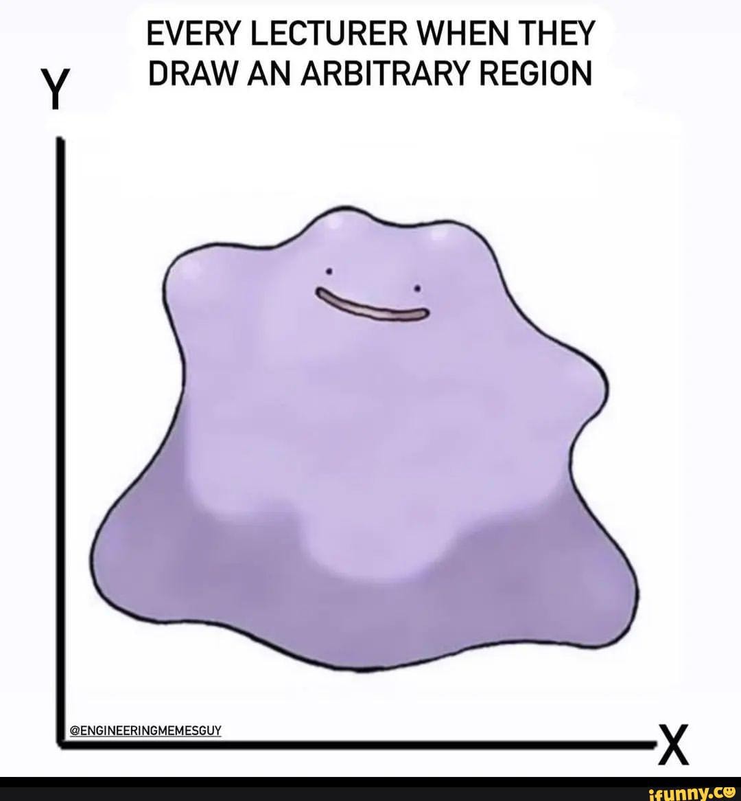 EVERY LECTURER WHEN THEY Y DRAW AN ARBITRARY REGION ...