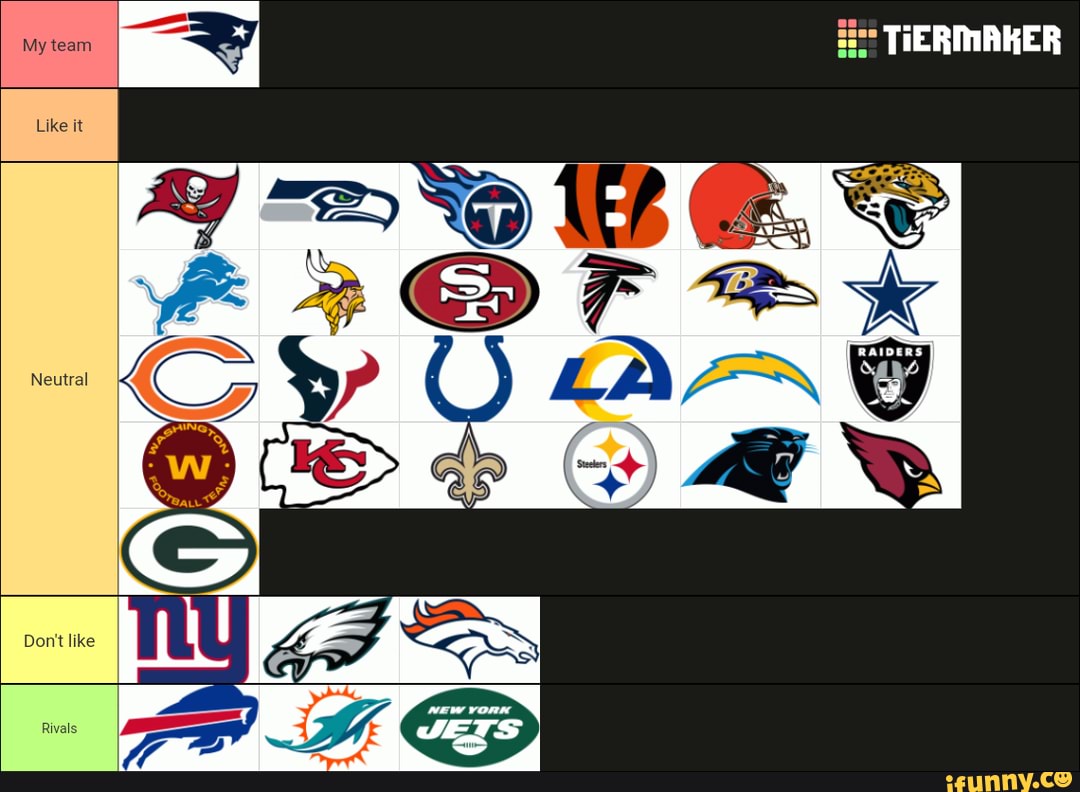 Overcomplicate memes. Best Collection of funny Overcomplicate pictures ...