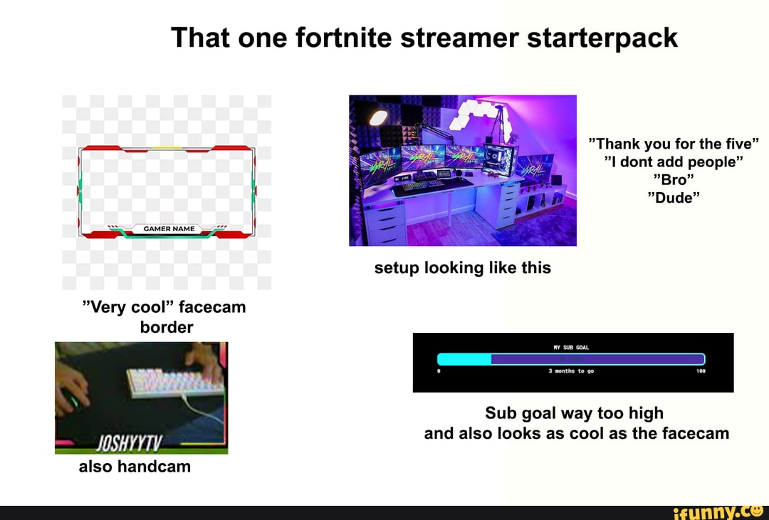 Facecam memes. Best Collection of funny Facecam pictures on iFunny