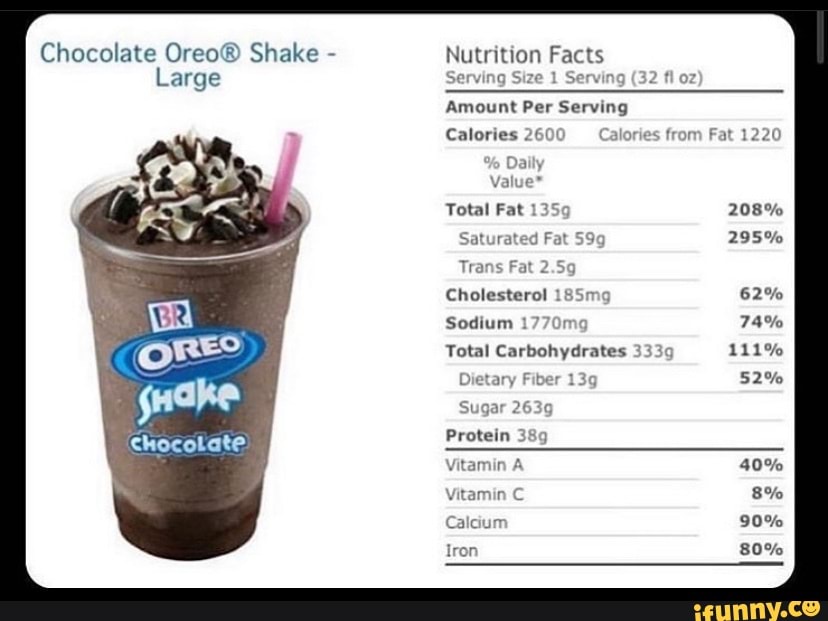 Chocolate Oreo Shake - Large Nutrition Facts Serving Si Amount Per ...