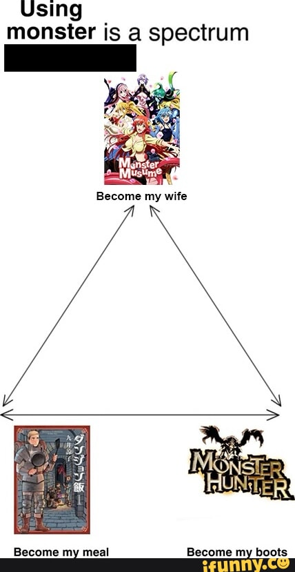 Using monster is a spectrum Become my wife Become my meal Become my ...