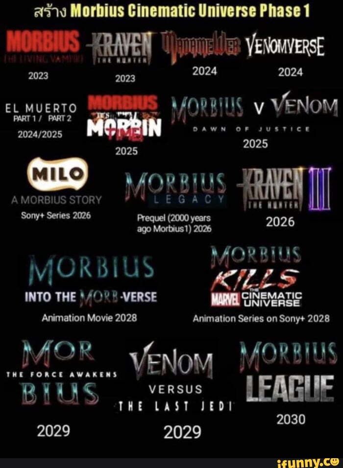 Morbius Cinematic Universe Phase 1 VENOMVERSE MORBIUS - HE 2024 2024 ...