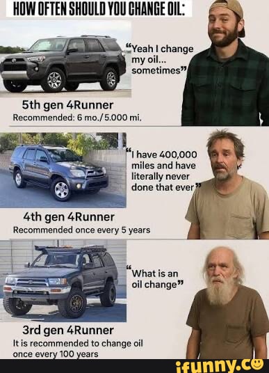 4runner memes. Best Collection of funny 4runner pictures on iFunny