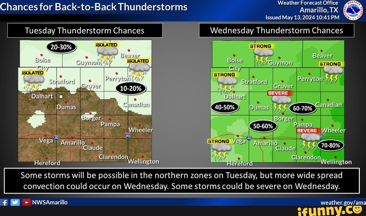 Thunderstorm memes. Best Collection of funny Thunderstorm pictures on ...