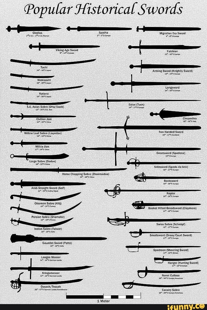 Popular Historical Swords toc (Tuck 'Witow Leat Sabre (iuyedao) Handed ...