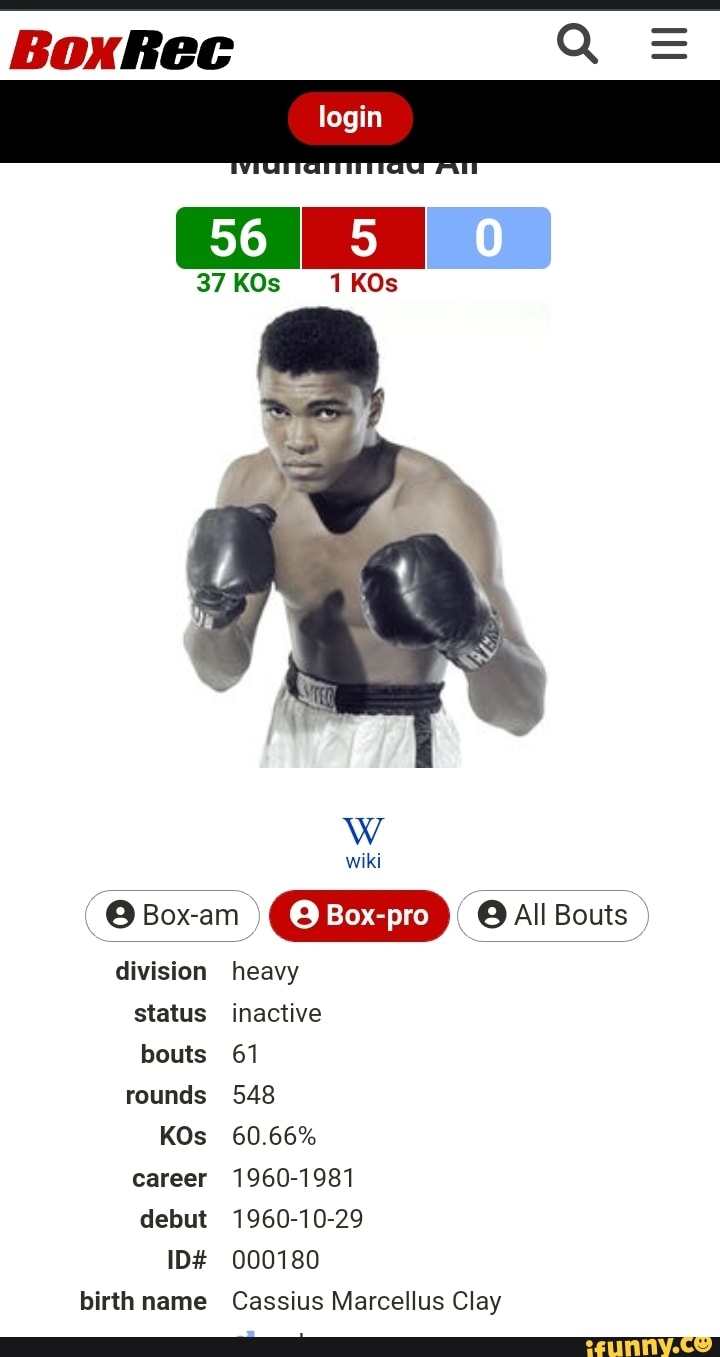 Status memes. Best Collection of funny Status pictures on iFunny