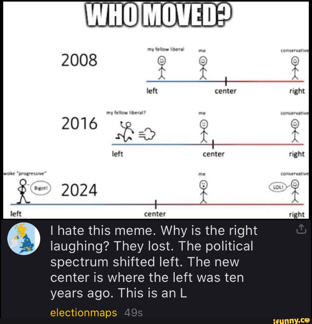 2008 2016 left 2024 left center I hate this meme. Why is the right ...