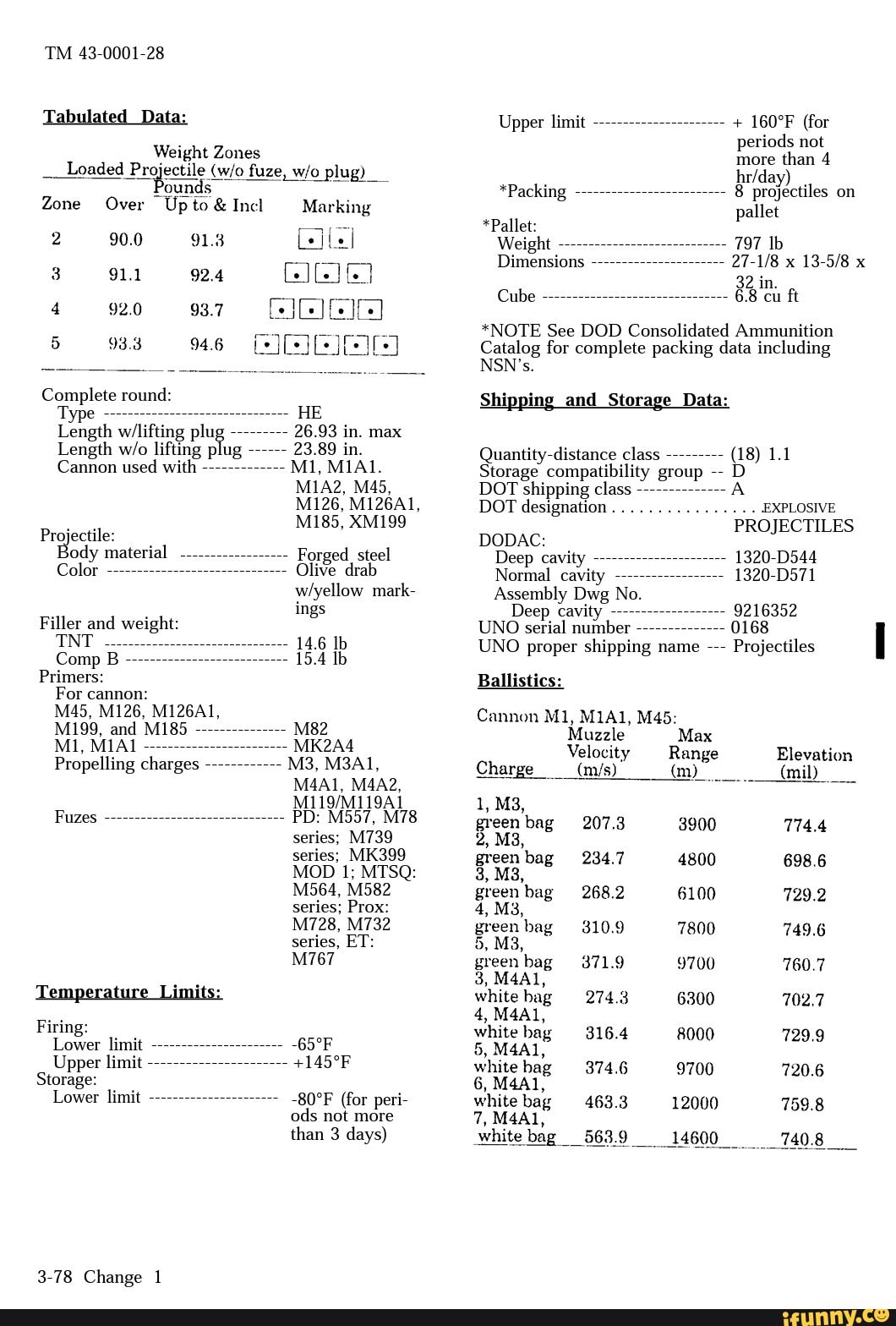 The HE filler of this round ranges from 14.6 Ib (6.62kg) TNT to 15.4 Ib ...