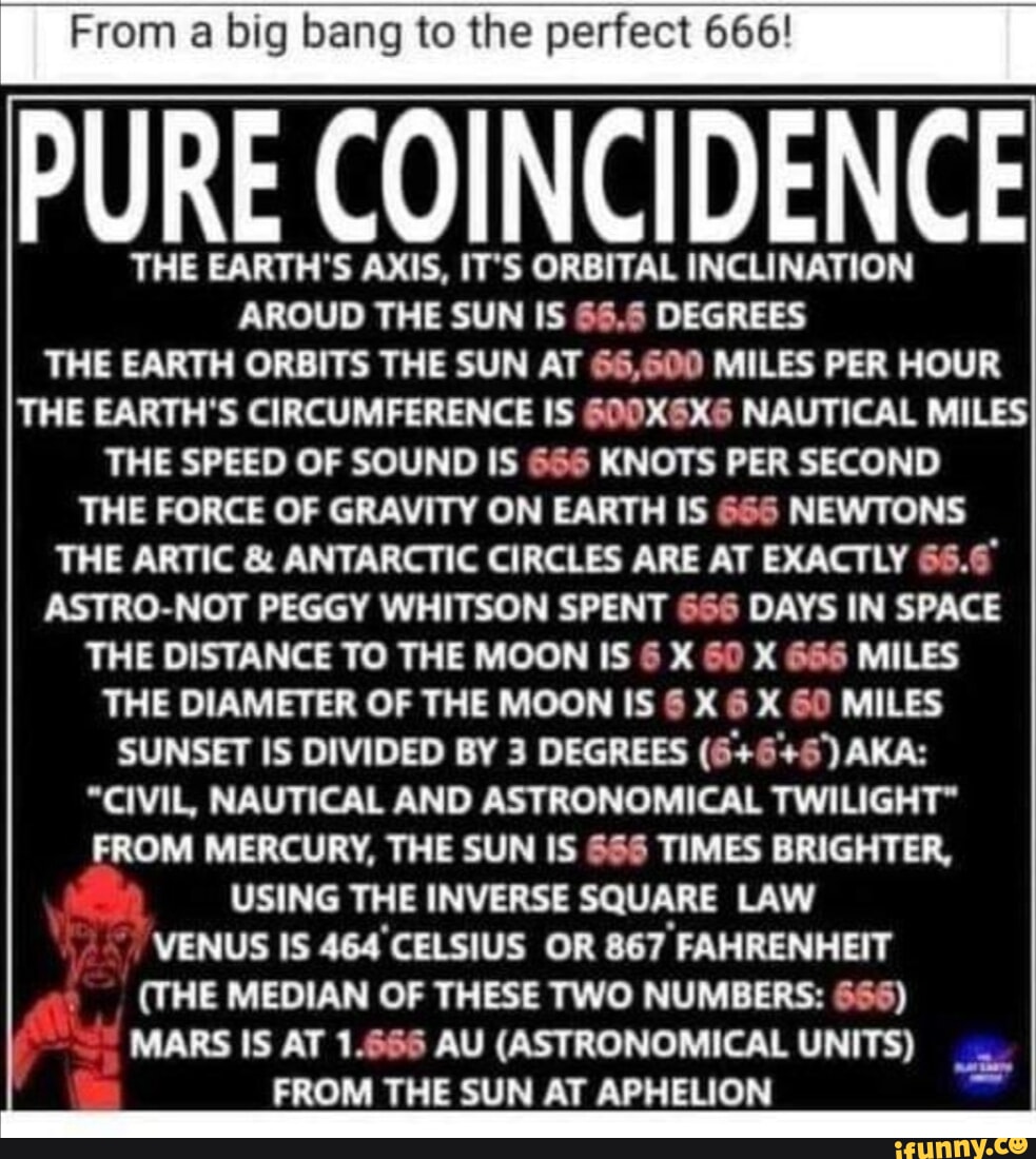 Axis memes. Best Collection of funny Axis pictures on iFunny