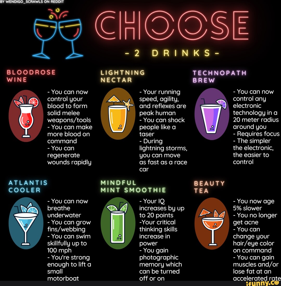 Cyoa memes. Best Collection of funny Cyoa pictures on iFunny