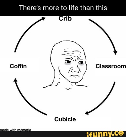 Cubicle memes. Best Collection of funny Cubicle pictures on iFunny