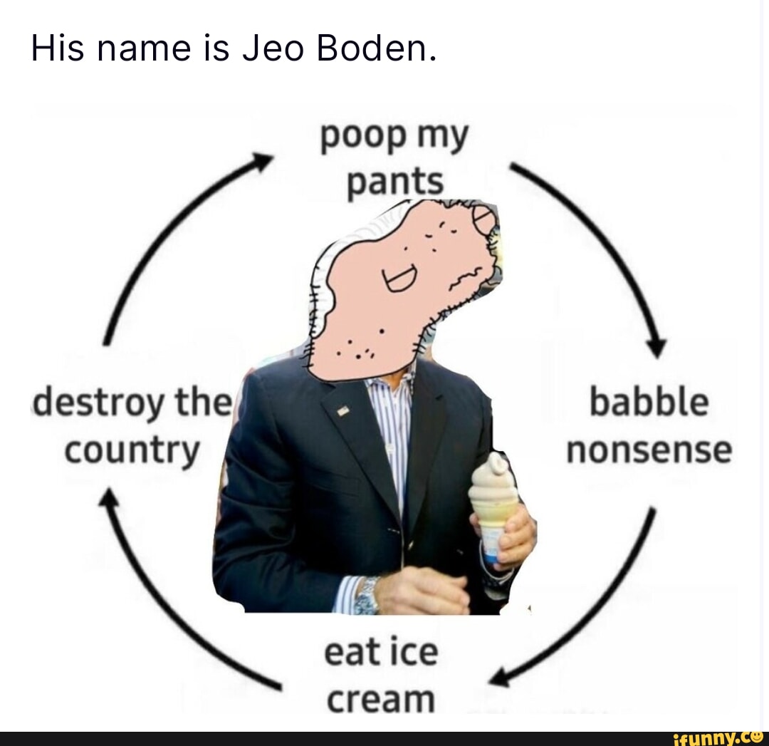 Boden memes. Best Collection of funny Boden pictures on iFunny