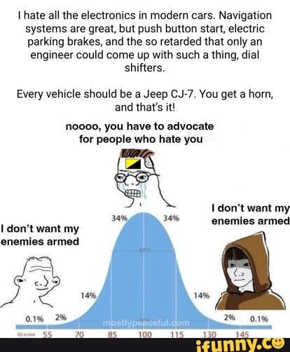 Shifters memes. Best Collection of funny Shifters pictures on iFunny