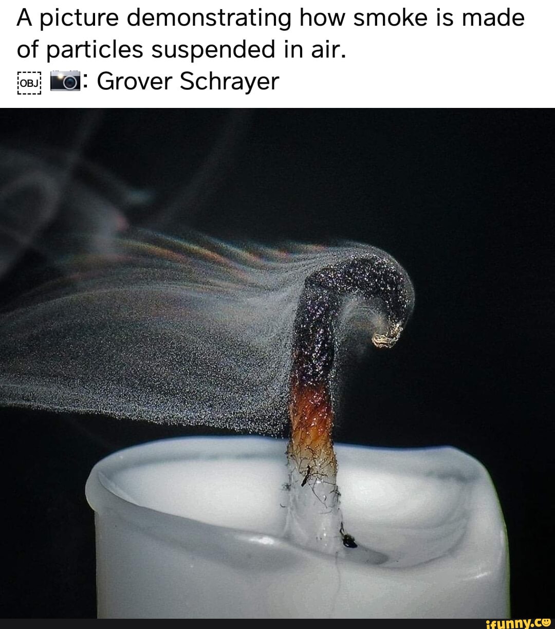 A picture demonstrating how smoke is made of particles suspended in air ...