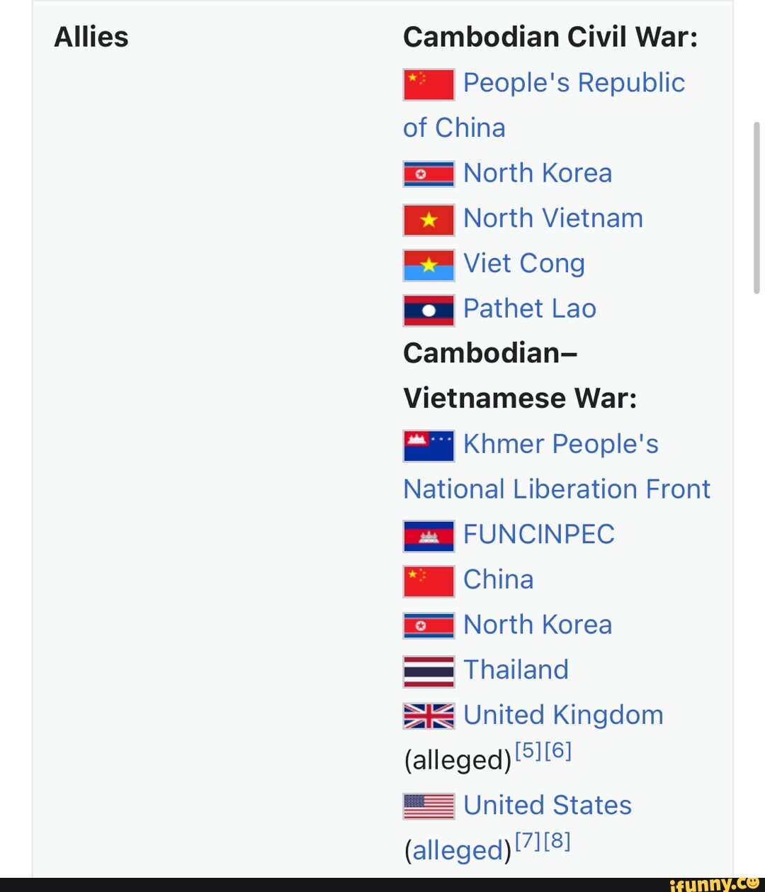 Allies Cambodian Civil War: People's Republic of China North Korea ...