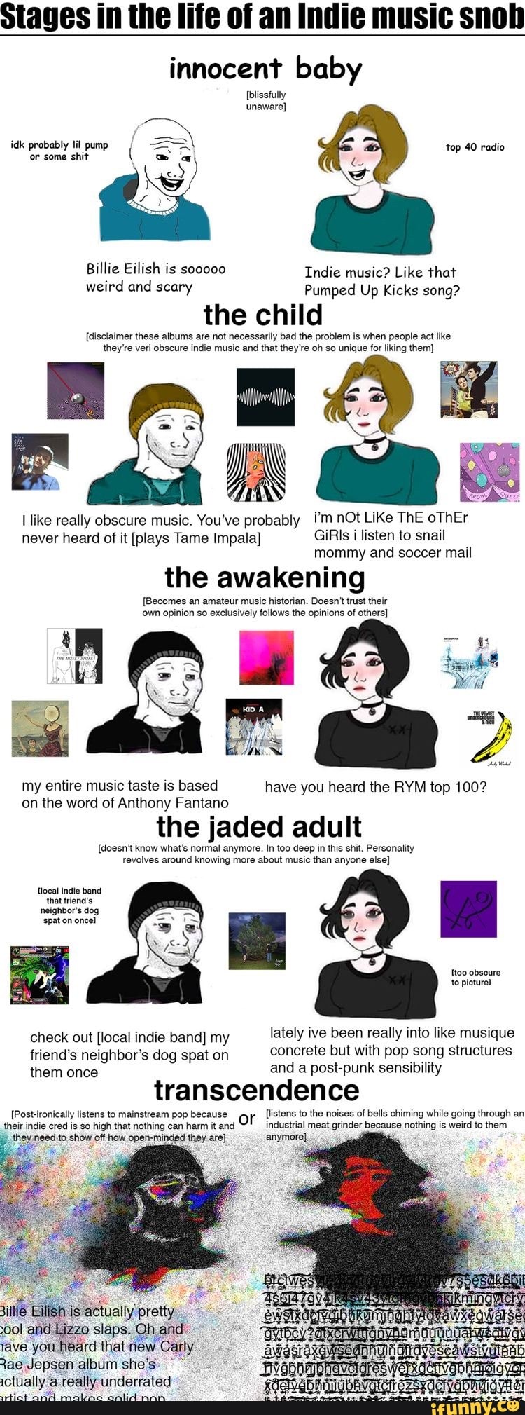 Snob memes. Best Collection of funny Snob pictures on iFunny