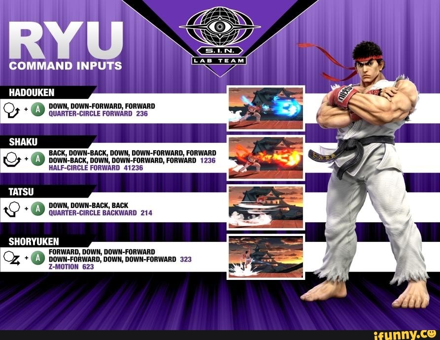 RYU COMMAND INPUTS HADOUKEN SHORYUKEN DOWN, DOWN-FORMARD, FORWARD QUARTER-CIRCLE FORWARO 236 ...