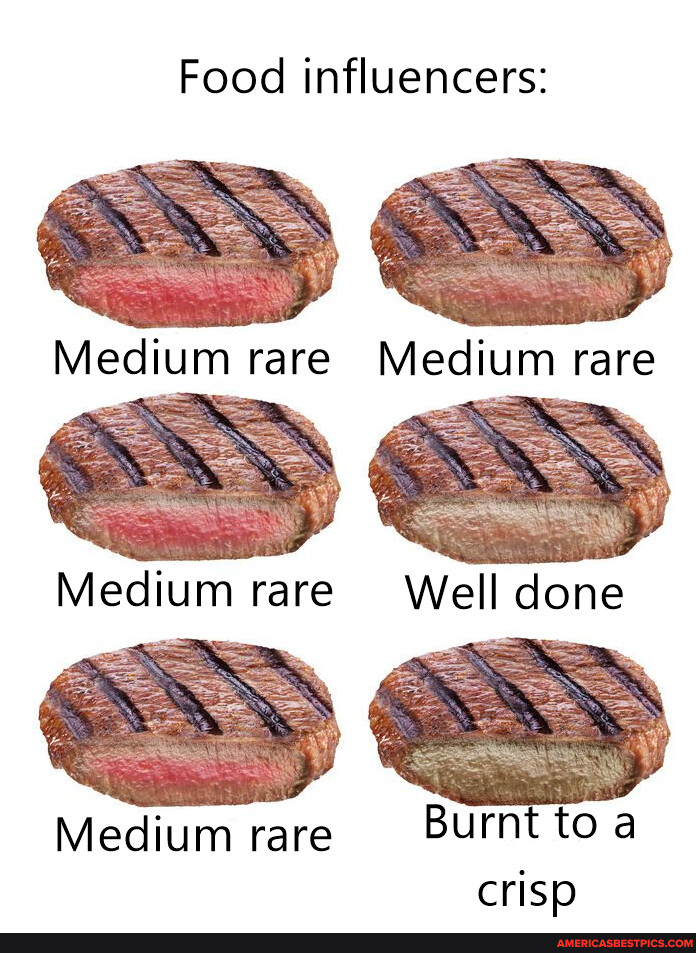 Food influencers: Medium rare Medium rare Medium rare Well done Medium ...