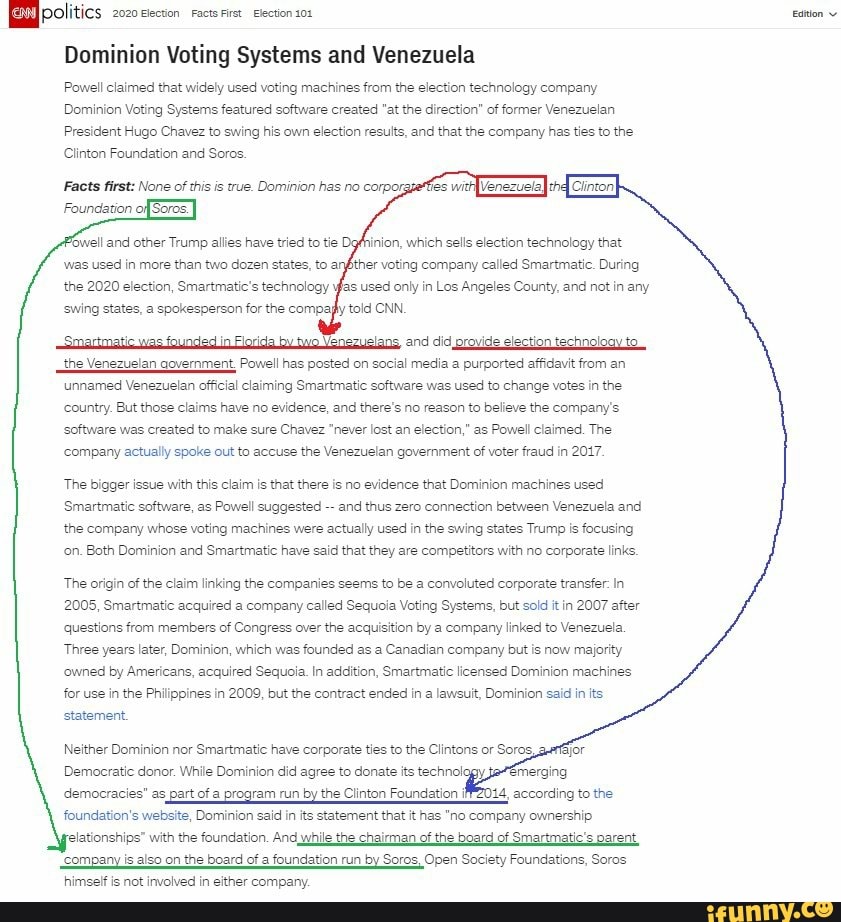 Politics ection ractsrret Election edition Dominion Voting Systems and ...