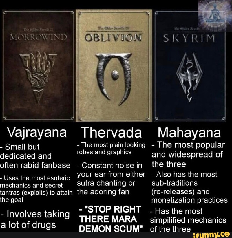 Mahayana memes. Best Collection of funny Mahayana pictures on iFunny