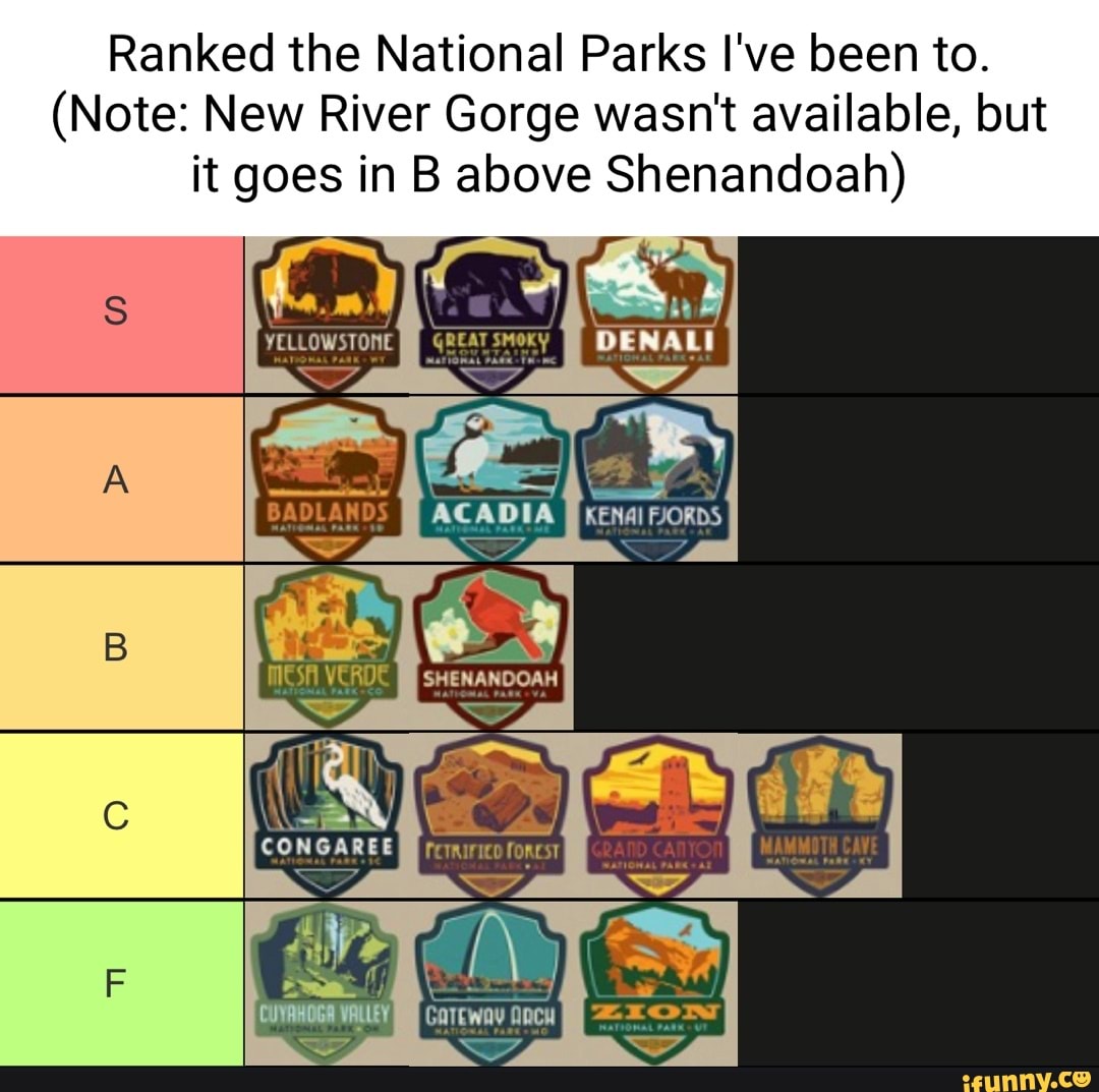 Acadia memes. Best Collection of funny Acadia pictures on iFunny