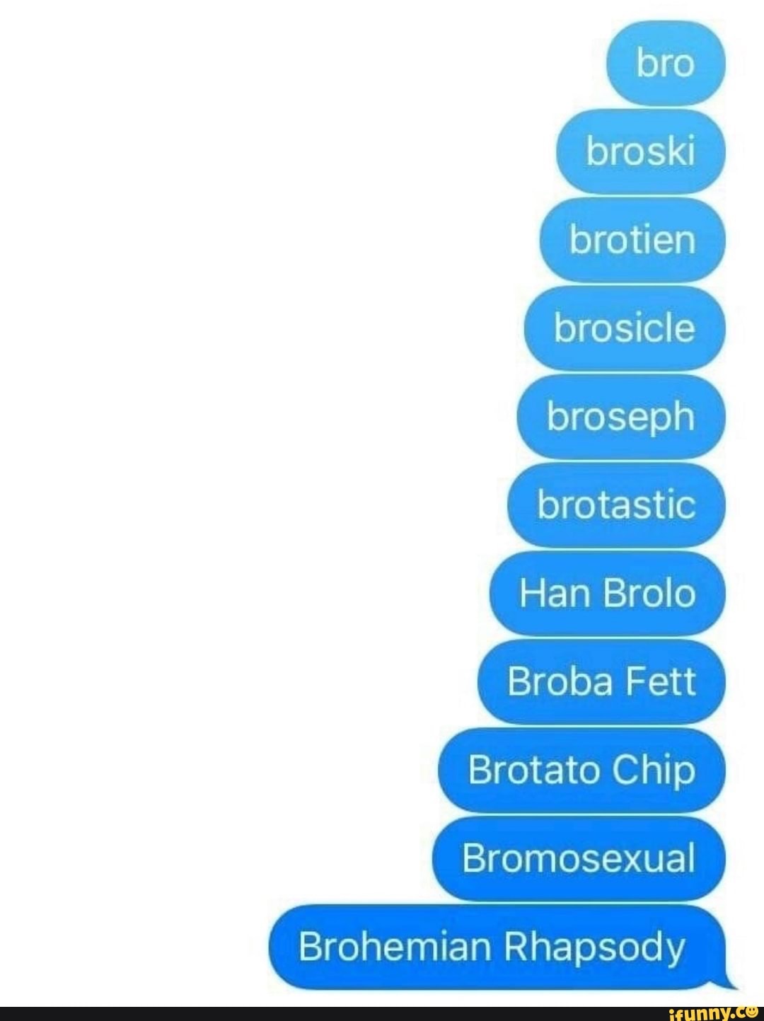 Brotato memes. Best Collection of funny Brotato pictures on iFunny