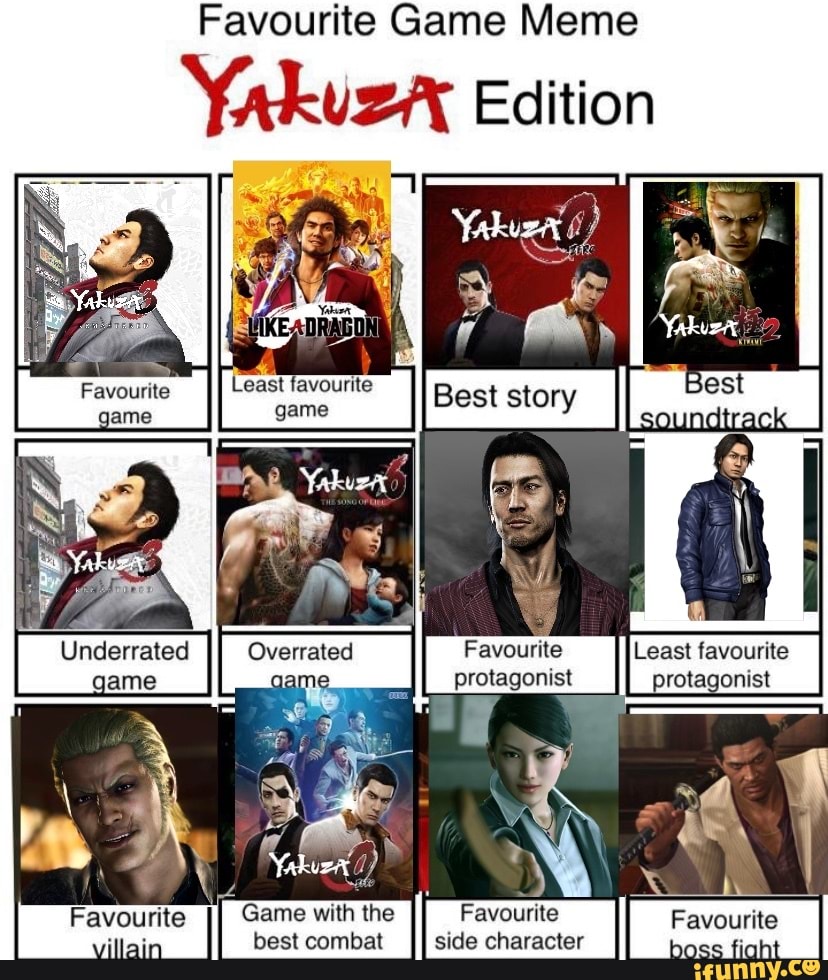 Favourite Game Meme Yakuert Edition at Y, SS Best story I Overrated ww ...
