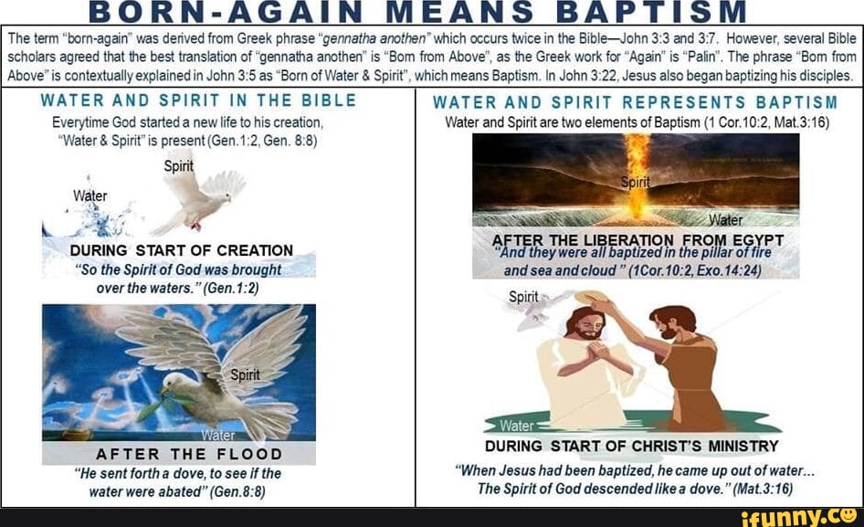 BORN-AGAIN MEANS BAPTISM The term "born-again" was derived from Greek ...
