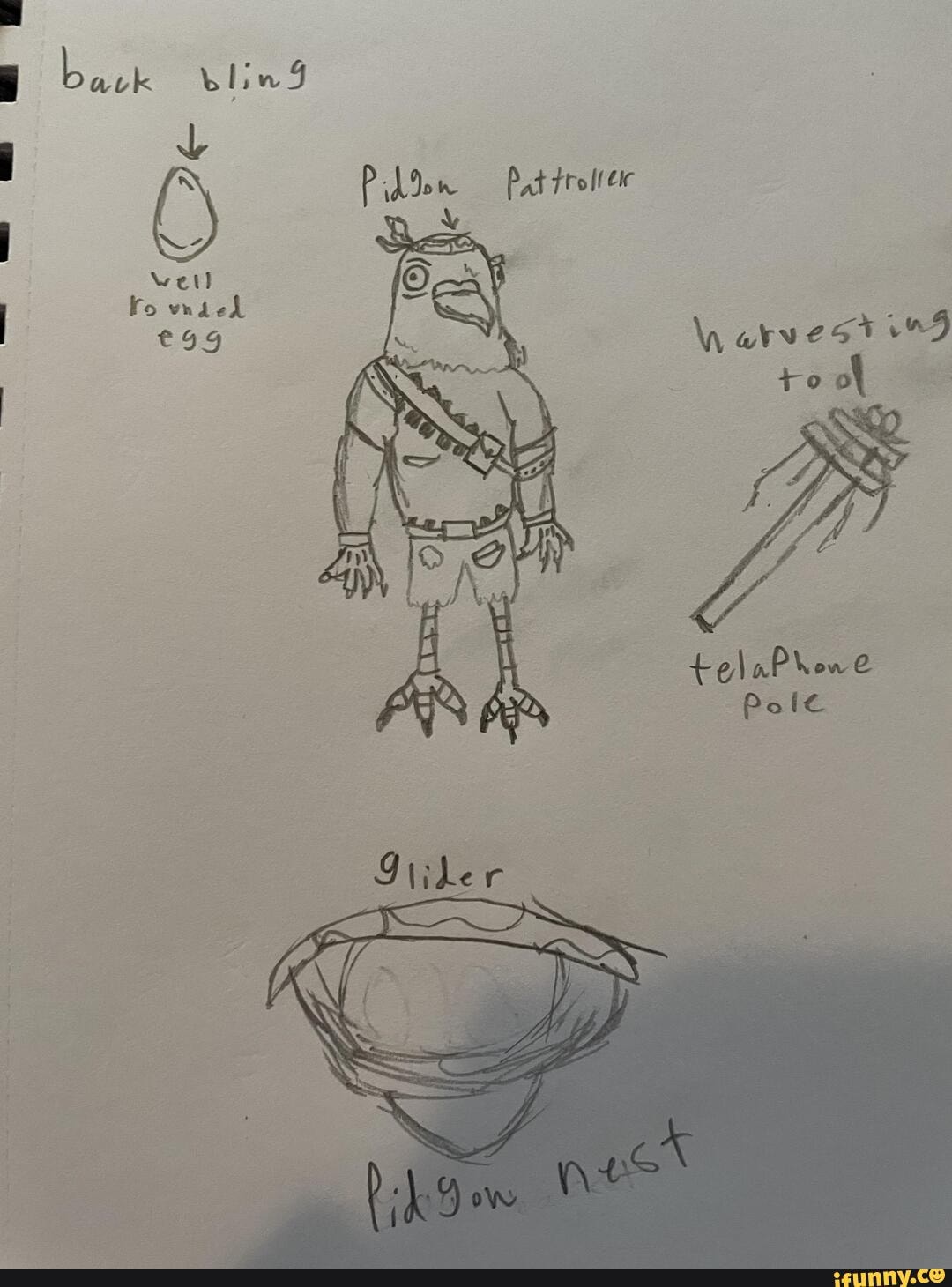 Blini memes. Best Collection of funny Blini pictures on iFunny