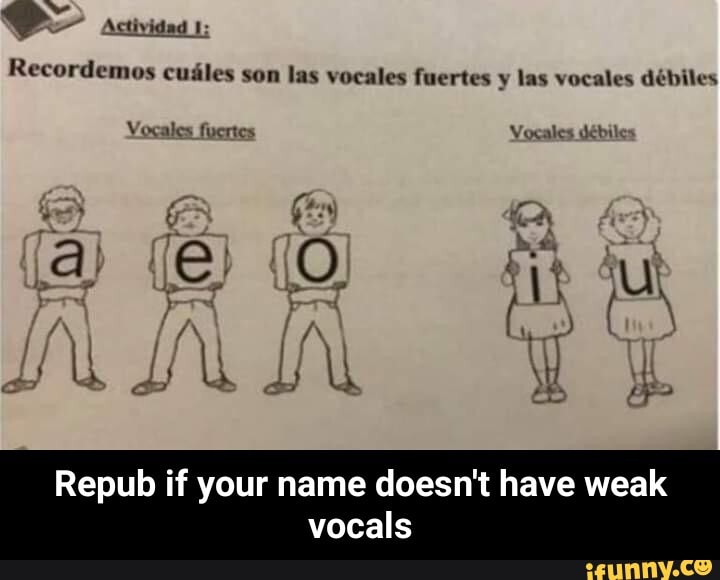 Recordemos cuáles son las vocales fuertes y las vocales débiles Repub ...