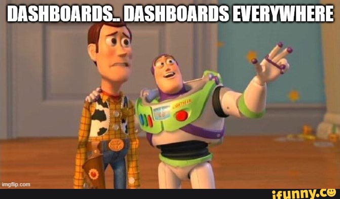Dashboards memes. Best Collection of funny Dashboards pictures on iFunny