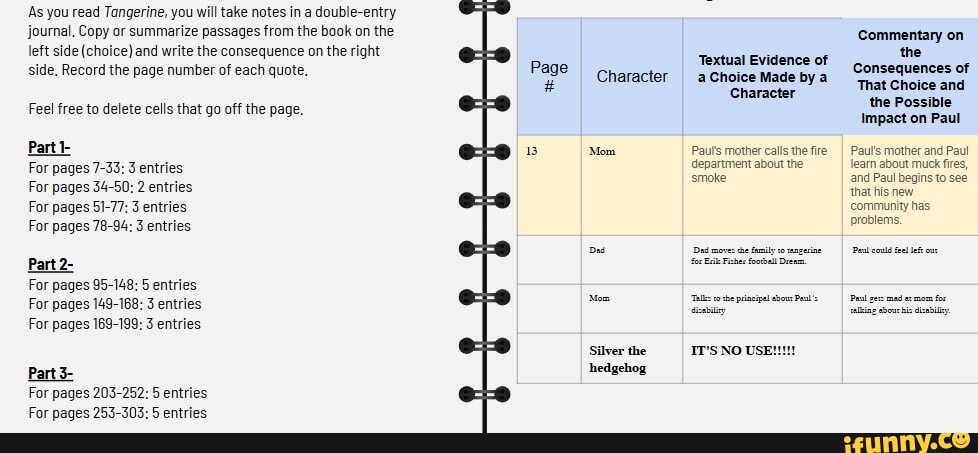 Batman Tangerine Memes