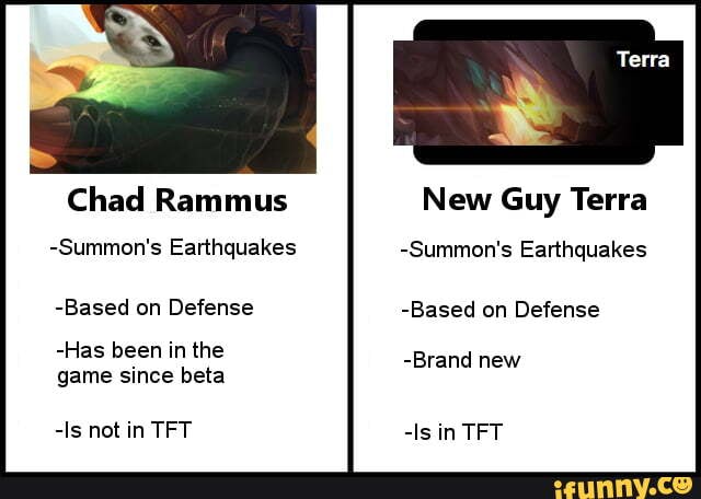Rammus memes. Best Collection of funny Rammus pictures on iFunny
