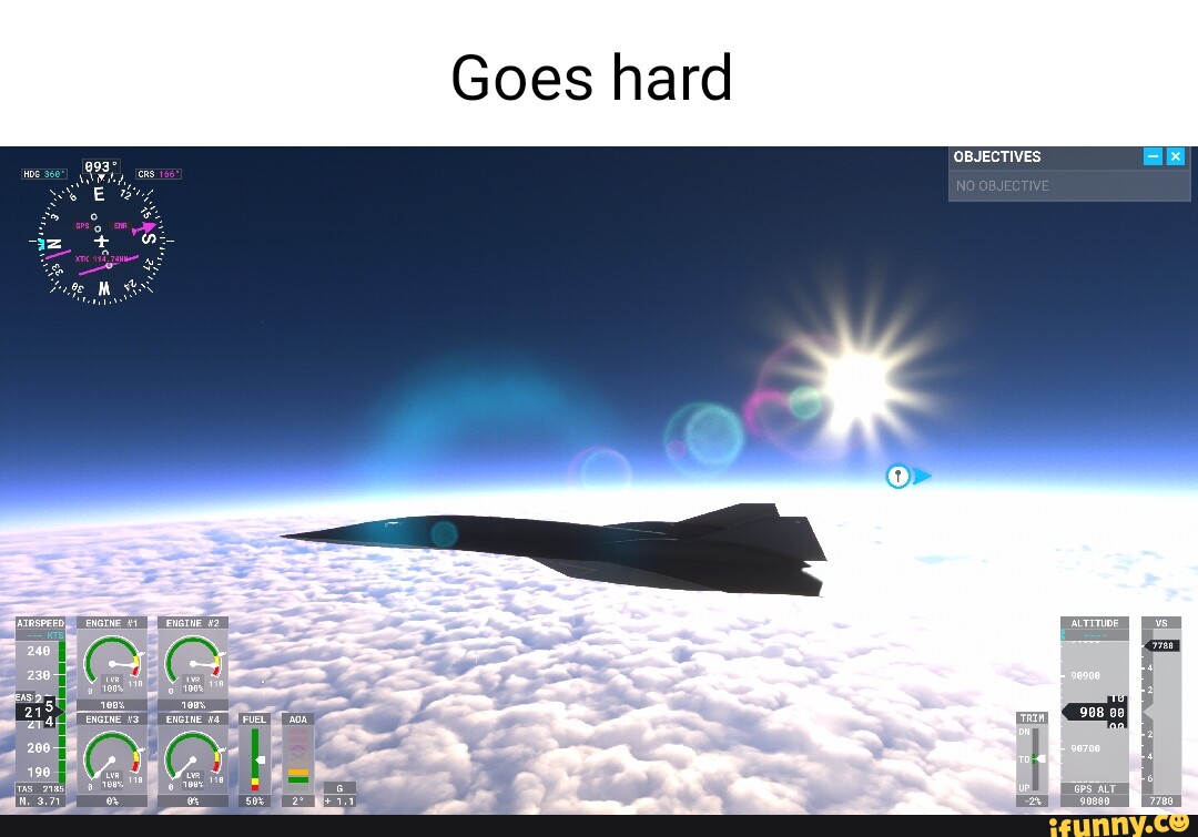 Objectives memes. Best Collection of funny Objectives pictures on iFunny