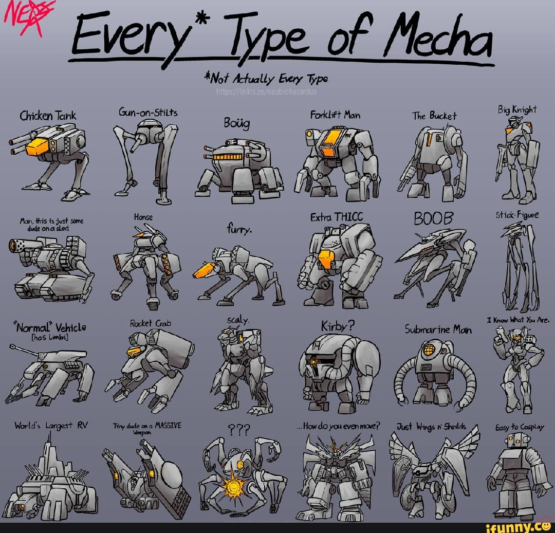 Stilts memes. Best Collection of funny Stilts pictures on iFunny